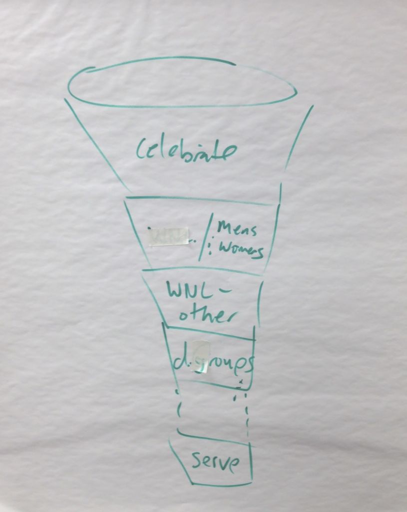 How to Create A Preaching Calendar | Ministry Pass Sermon Series