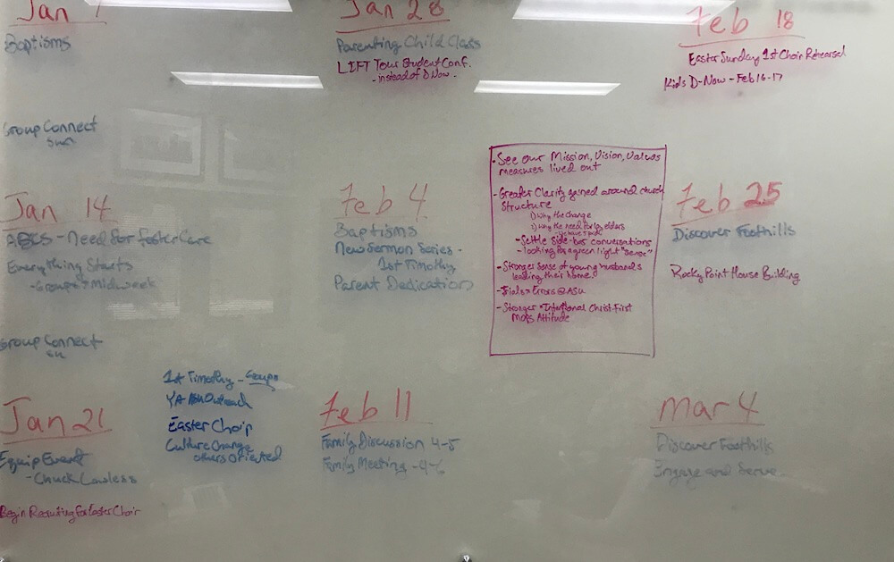 How to Create A Preaching Calendar | Ministry Pass Sermon Series