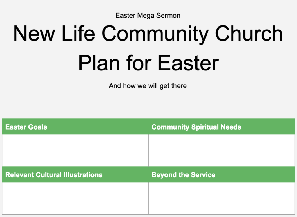 Easter Sermon and Service Planning Guide — The Easter Mega Sermon