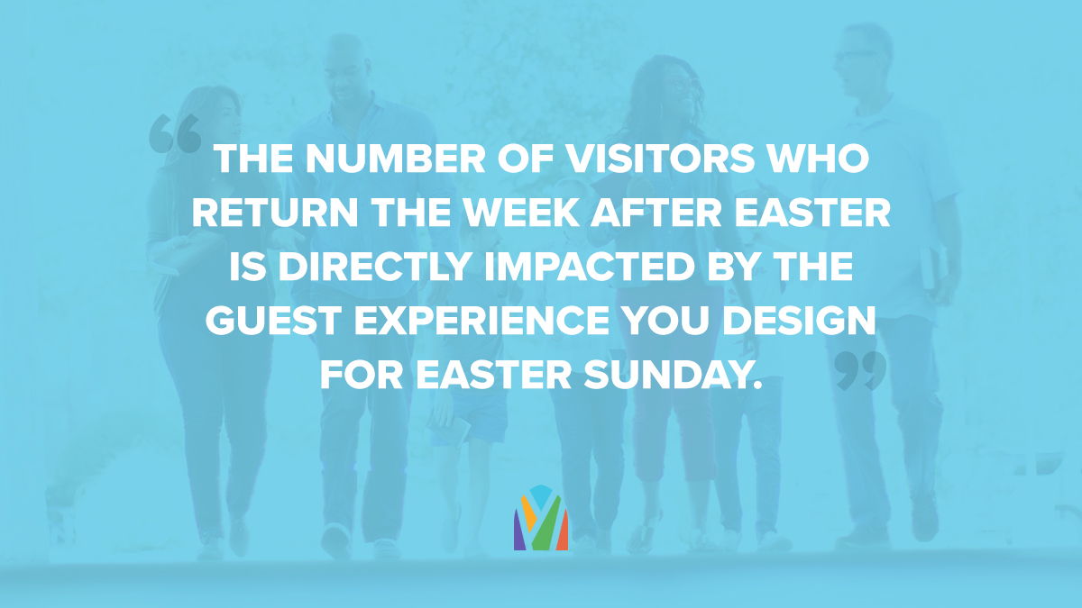 Easter Sermon and Service Planning Guide — The Easter Mega Sermon